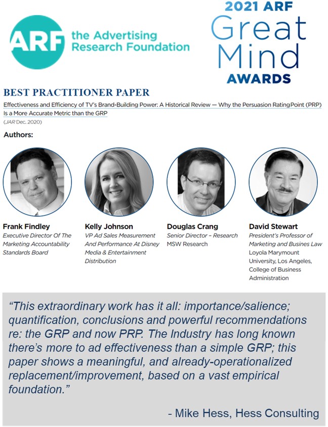 MSW Research Blog » MSW Research, Wins Best Practitioner Paper 2021 by ...